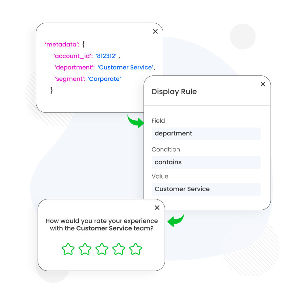 Kanari CX Platform | Listen